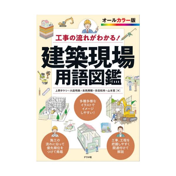 施工の流れに沿って工事、工程を把握しやすく解説！建築・住宅に関する用語は、工事の流れに沿ってイメージをもちながら知ることが大切です。そこで本書は、実務の流れに沿って、それぞれの用語に優先順位をつけて用語を厳選しました。さらに各工事・工程と関...