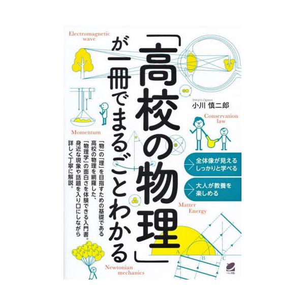 「風船で空を飛べるか？」「ICカードの電源はどこか？」などの身近な現象や話題を入り口にしながら高校の物理を詳しく丁寧に解説。<br>小川　慎二郎　著ベレ出版2022年04月コウコウ　ノ　ブツリ　ガ　イツサツ　デ　マルゴト　ワカル...