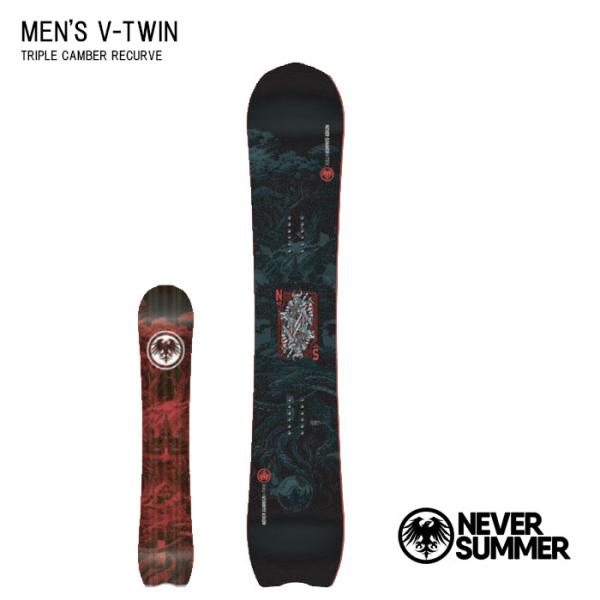 【発売日：2026年10月01日】