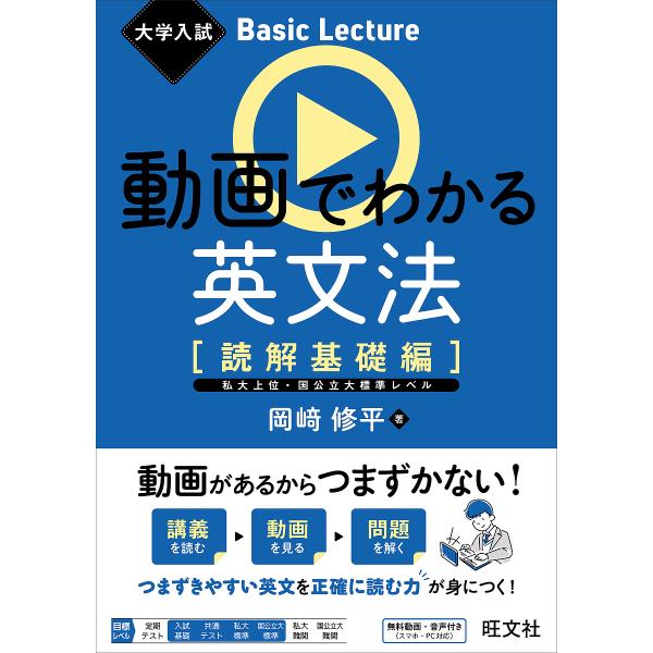 著:岡崎修平出版社:旺文社発売日:2025年07月シリーズ名等:大学入試Basic Lectureキーワード:動画でわかる英文法読解基礎編岡崎修平 どうがでわかるえいぶんぽうどつかい／きそへんだいが ドウガデワカルエイブンポウドツカイ／キソ...