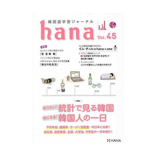 編:hana編集部出版社:HANA発売日:2022年09月キーワード:韓国語学習ジャーナルhanaVol．４５hana編集部 かんこくごがくしゆうじやーなるはな４５ カンコクゴガクシユウジヤーナルハナ４５ はな ハナ