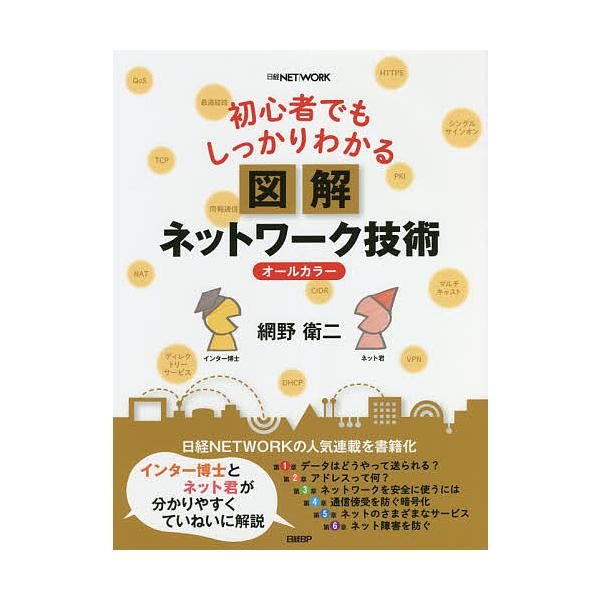 ※商品画像はイメージや仮デザインが含まれている場合があります。帯の有無など実際と異なる場合があります。著:網野衛二出版社:日経BP発売日:2020年11月キーワード:初心者でもしっかりわかる図解ネットワーク技術オールカラー網野衛二 しよしん...