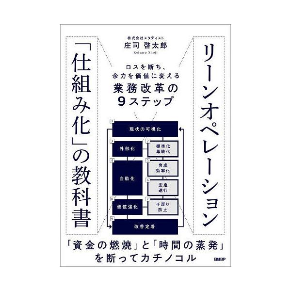 ※商品画像はイメージや仮デザインが含まれている場合があります。帯の有無など実際と異なる場合があります。著:庄司啓太郎出版社:日経BP発売日:2026年04月キーワード:リーンオペレーション「仕組み化」の教科書ロスを断ち、余力を価値に変える業...