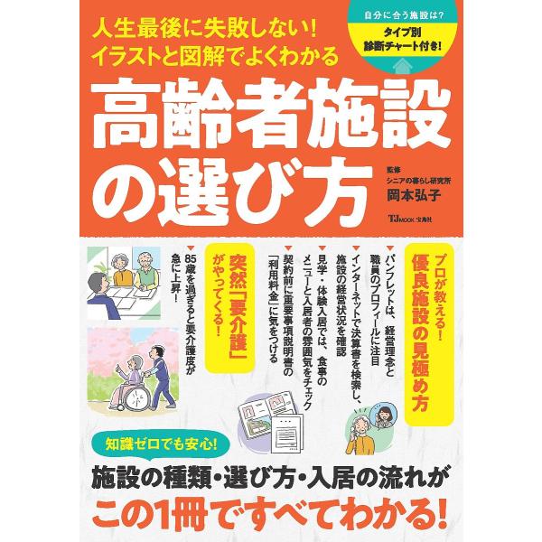 ※商品画像はイメージや仮デザインが含まれている場合があります。帯の有無など実際と異なる場合があります。監修:岡本弘子出版社:宝島社発売日:2022年11月シリーズ名等:TJ MOOKキーワード:人生最後に失敗しない！イラストと図解でよくわか...