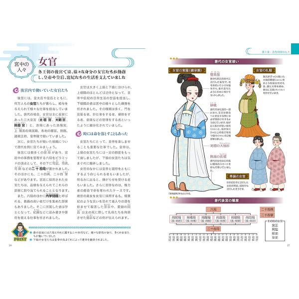 監修:柿沼陽平出版社:河出書房新社発売日:2025年06月キーワード:イラスト図解中華後宮事典中華風ファンタジー創作のための柿沼陽平 いらすとずかいちゆうかこうきゆうじてんちゆうかふう イラストズカイチユウカコウキユウジテンチユウカフウ か...