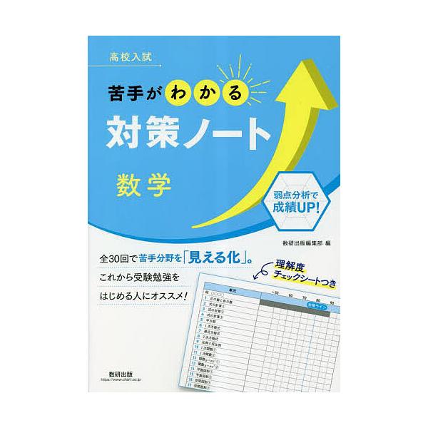 出版社:数研出版発売日:2023年05月キーワード:高校入試苦手がわかる対策ノート数学 こうこうにゆうしにがてがわかるたいさくのーと コウコウニユウシニガテガワカルタイサクノート