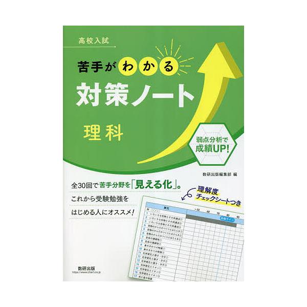 ※商品画像はイメージや仮デザインが含まれている場合があります。帯の有無など実際と異なる場合があります。出版社:数研出版発売日:2023年05月キーワード:高校入試苦手がわかる対策ノート理科 こうこうにゆうしにがてがわかるたいさくのーと コウ...
