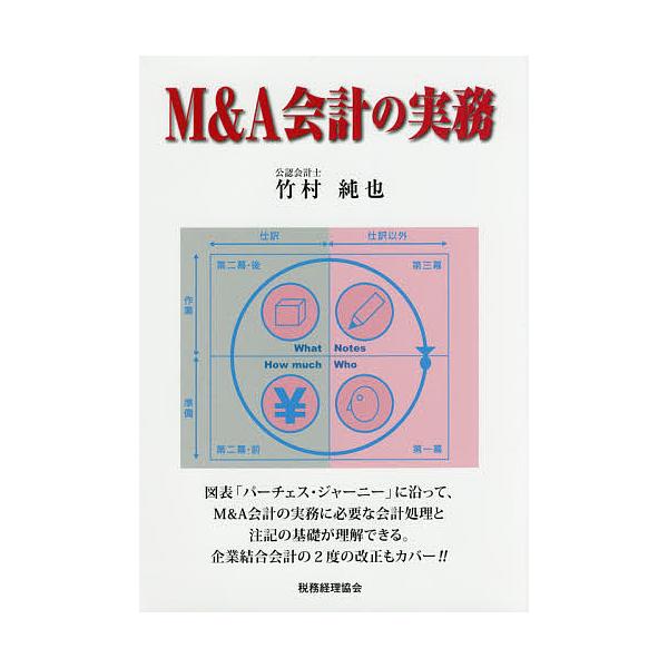 ※商品画像はイメージや仮デザインが含まれている場合があります。帯の有無など実際と異なる場合があります。著:竹村純也出版社:税務経理協会発売日:2018年02月キーワード:M＆A会計の実務竹村純也 えむあんどえーかいけいのじつむＭ／＆／Ａ／か...