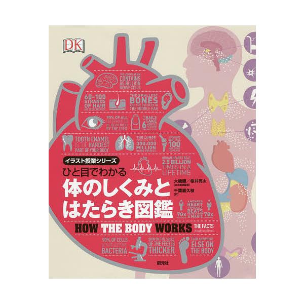 ※商品画像はイメージや仮デザインが含まれている場合があります。帯の有無など実際と異なる場合があります。日本語版監修:大橋順　日本語版監修:桜井亮太　訳:千葉喜久枝出版社:創元社発売日:2017年07月シリーズ名等:イラスト授業シリーズキーワ...