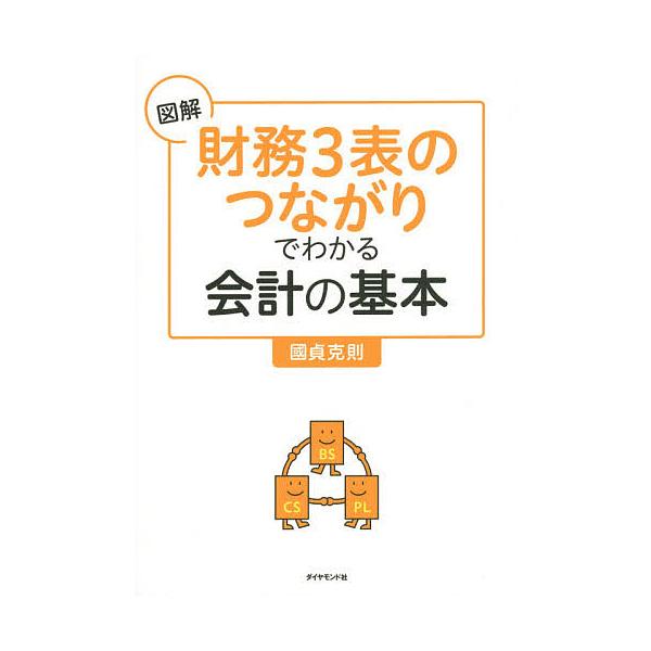 ※商品画像はイメージや仮デザインが含まれている場合があります。帯の有無など実際と異なる場合があります。著:國貞克則出版社:ダイヤモンド社発売日:2014年08月キーワード:図解財務３表のつながりでわかる会計の基本國貞克則 ずかいざいむさんひ...