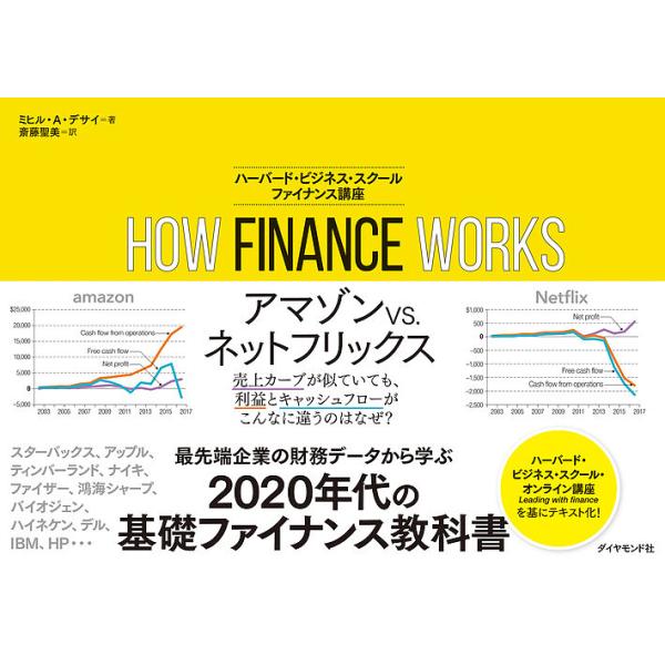 著:ミヒル・A・デサイ　訳:斎藤聖美出版社:ダイヤモンド社発売日:2020年02月キーワード:HOWFINANCEWORKSハーバード・ビジネス・スクールファイナンス講座ミヒル・A・デサイ斎藤聖美 はうふあいなんすわーくすＨＯＷＦＩＮＡＮＣ...