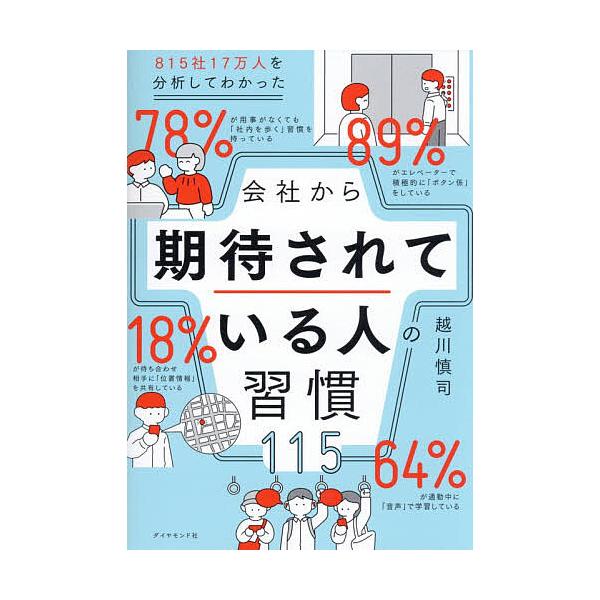 ※商品画像はイメージや仮デザインが含まれている場合があります。帯の有無など実際と異なる場合があります。著:越川慎司出版社:ダイヤモンド社発売日:2026年04月キーワード:８１５社１７万人を分析してわかった会社から期待されている人の習慣１１...