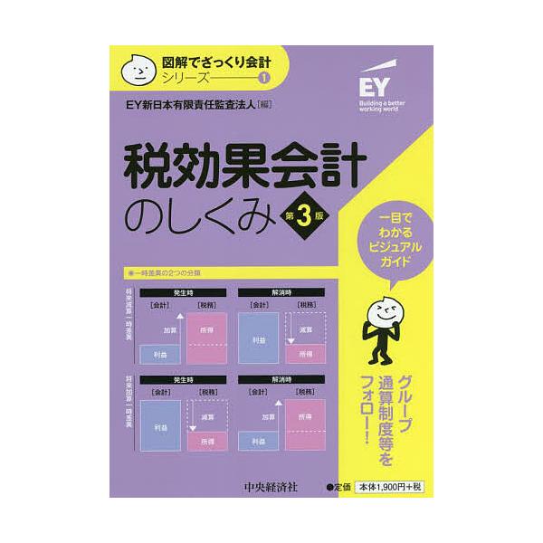 ※商品画像はイメージや仮デザインが含まれている場合があります。帯の有無など実際と異なる場合があります。出版社:中央経済社発売日:2022年03月シリーズ名等:図解でざっくり会計シリーズ １キーワード:税効果会計のしくみ ぜいこうかかいけいの...