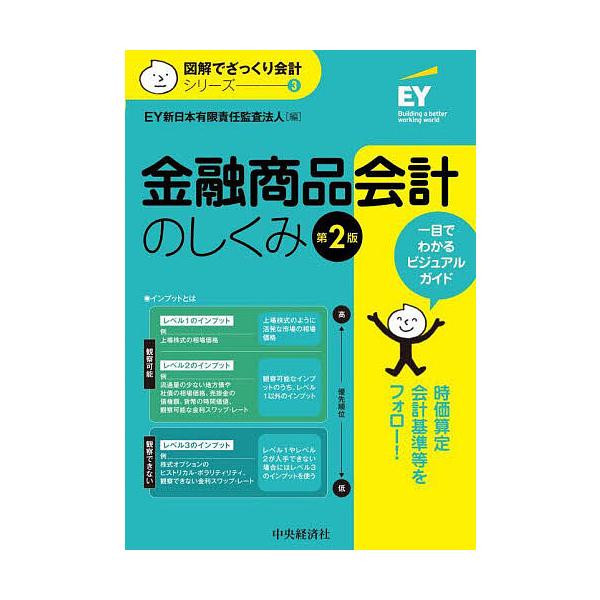 ※商品画像はイメージや仮デザインが含まれている場合があります。帯の有無など実際と異なる場合があります。出版社:中央経済社発売日:2023年09月シリーズ名等:図解でざっくり会計シリーズ ３キーワード:金融商品会計のしくみ きんゆうしようひん...