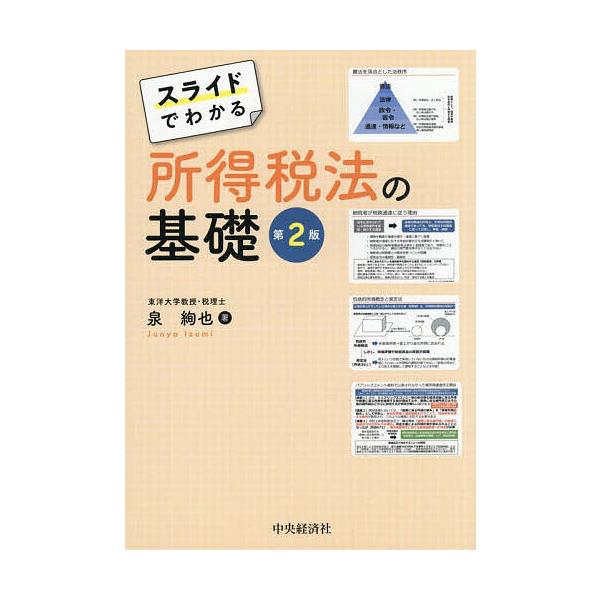 ※商品画像はイメージや仮デザインが含まれている場合があります。帯の有無など実際と異なる場合があります。著:泉絢也出版社:中央経済社発売日:2026年03月キーワード:スライドでわかる所得税法の基礎泉絢也 すらいどでわかるしよとくぜいほうのき...