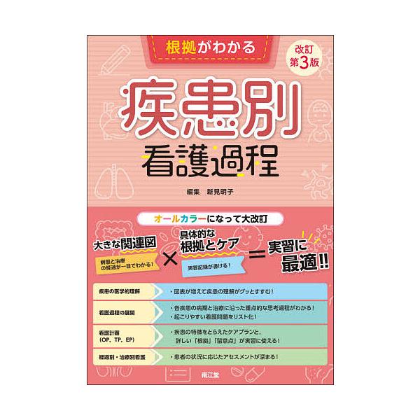 編集:新見明子　医学監修:藤井昌史出版社:南江堂発売日:2021年09月キーワード:根拠がわかる疾患別看護過程新見明子藤井昌史 こんきよがわかるしつかんべつかんごかてい コンキヨガワカルシツカンベツカンゴカテイ にいみ あきこ ふじい まさ...