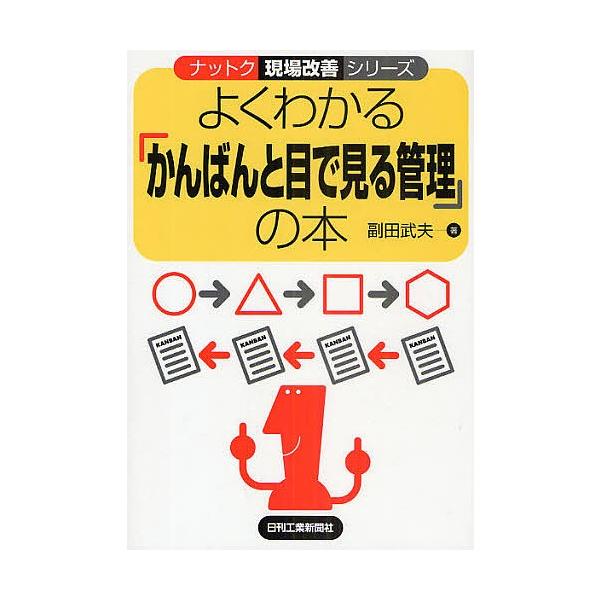 著:副田武夫出版社:日刊工業新聞社発売日:2009年06月シリーズ名等:ナットク現場改善シリーズキーワード:よくわかる「かんばんと目で見る管理」の本副田武夫 よくわかるかんばんとめでみる ヨクワカルカンバントメデミル そえだ たけお ソエダ...