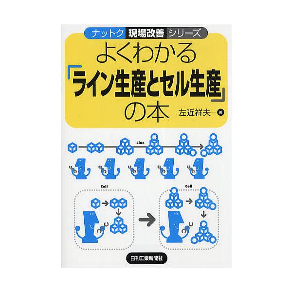 著:左近祥夫出版社:日刊工業新聞社発売日:2010年08月シリーズ名等:ナットク現場改善シリーズキーワード:よくわかる「ライン生産とセル生産」の本左近祥夫 よくわかるらいんせいさんとせるせいさん ヨクワカルラインセイサントセルセイサン さこ...