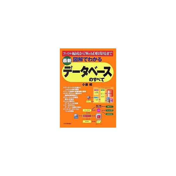 著:小泉修出版社:日本実業出版社発売日:2007年12月キーワード:最新図解でわかるデータベースのすべてファイル編成からWebDB環境まで小泉修 さいしんずかいでわかるでーたべーすのすべて サイシンズカイデワカルデータベースノスベテ こいず...
