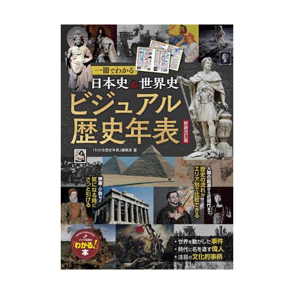 ※商品画像はイメージや仮デザインが含まれている場合があります。帯の有無など実際と異なる場合があります。著:「わかる歴史年表」編集室出版社:メイツユニバーサルコンテンツ発売日:2026年06月シリーズ名等:メイツ出版の「わかる！」本キーワード...