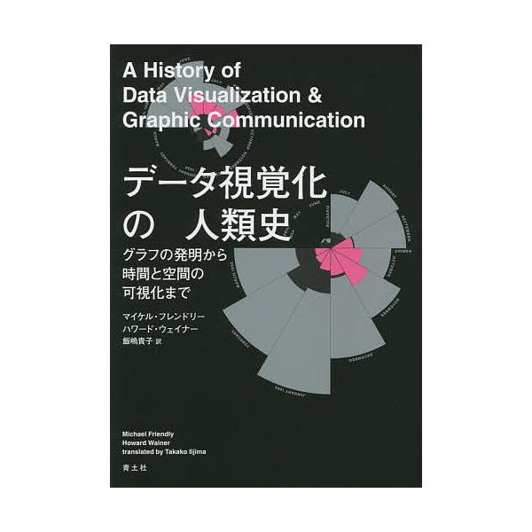 ※商品画像はイメージや仮デザインが含まれている場合があります。帯の有無など実際と異なる場合があります。著:マイケル・フレンドリー　著:ハワード・ウェイナー　訳:飯嶋貴子出版社:青土社発売日:2021年11月キーワード:データ視覚化の人類史グ...