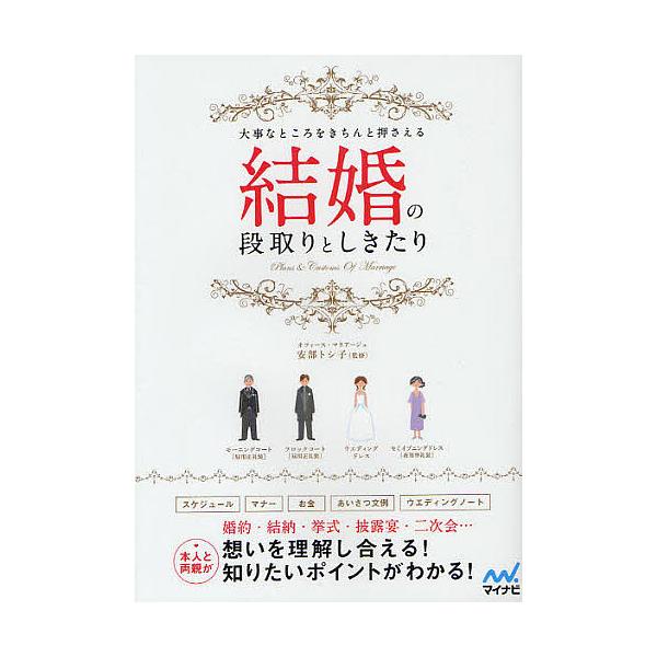 監修:安部トシ子出版社:マイナビ出版発売日:2012年03月キーワード:結婚の段取りとしきたり大事なところをきちんと押さえる本人両親安部トシ子 けつこんのだんどりとしきたりだいじな ケツコンノダンドリトシキタリダイジナ あべ としこ アベ トシコ