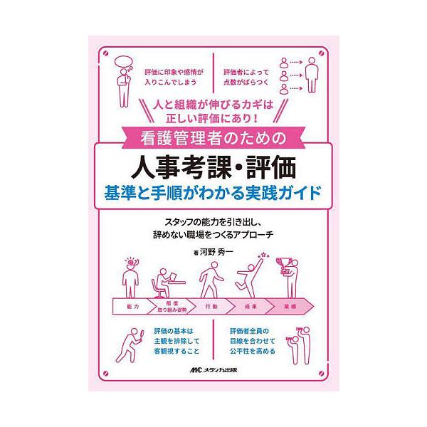 ※商品画像はイメージや仮デザインが含まれている場合があります。帯の有無など実際と異なる場合があります。著:河野秀一出版社:メディカ出版発売日:2025年02月キーワード:看護管理者のための人事考課・評価基準と手順がわかる実践ガイド人と組織が...