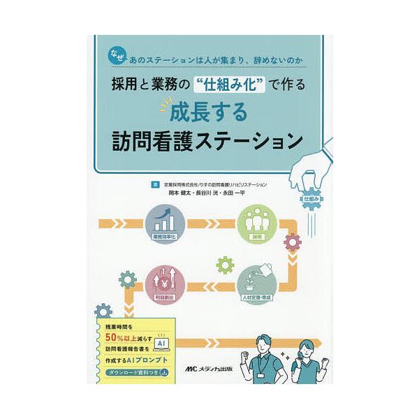 ※商品画像はイメージや仮デザインが含まれている場合があります。帯の有無など実際と異なる場合があります。著:岡本健太　著:長谷川洸　著:永田一平出版社:メディカ出版発売日:2026年08月キーワード:採用と業務の“仕組み化”で作る成長する訪問...
