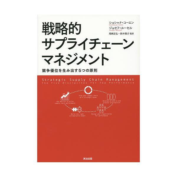 著:ショシャナ・コーエン　著:ジョセフ・ルーセル　監訳:尾崎正弘出版社:英治出版発売日:2015年02月キーワード:戦略的サプライチェーンマネジメント競争優位を生み出す５つの原則ショシャナ・コーエンジョセフ・ルーセル尾崎正弘 ビジネス書 せ...