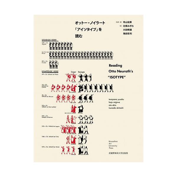 ※商品画像はイメージや仮デザインが含まれている場合があります。帯の有無など実際と異なる場合があります。監修:寺山祐策　著:・著北條みぎわ　著:大田暁雄出版社:武蔵野美術大学出版局発売日:2025年12月キーワード:オットー・ノイラート「アイ...