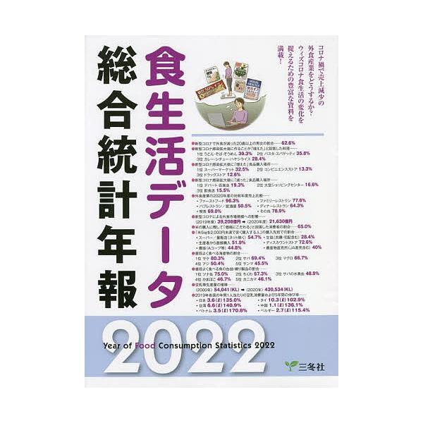 出版社:三冬社発売日:2022年01月キーワード:食生活データ総合統計年報２０２２ しよくせいかつでーたそうごうとうけいねんぽう２０２ シヨクセイカツデータソウゴウトウケイネンポウ２０２