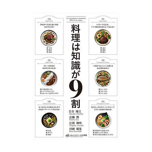 ※商品画像はイメージや仮デザインが含まれている場合があります。帯の有無など実際と異なる場合があります。著:シェフクリエイト合同会社出版社:オレンジページ発売日:2025年02月シリーズ名等:オレンジぺージの学校キーワード:料理は知識が９割シ...