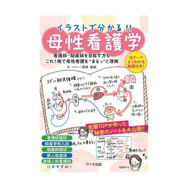 著:筒井美帆出版社:サイオ出版発売日:2024年07月キーワード:イラストで分かる！！母性看護学看護師・助産師を目指す方もこれ１冊で母性看護を“まるっ”と理解筒井美帆 いらすとでわかるぼせいかんごがくかんごしじよさんし イラストデワカルボセ...