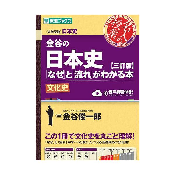 ※商品画像はイメージや仮デザインが含まれている場合があります。帯の有無など実際と異なる場合があります。著:金谷俊一郎出版社:ナガセ発売日:2025年10月シリーズ名等:東進ブックス 名人の授業シリーズキーワード:金谷の日本史「なぜ」と「流れ...