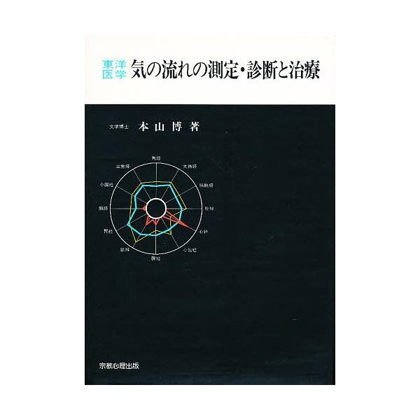 著:本山博出版社:宗教心理出版発売日:1985年06月キーワード:東洋医学気の流れの測定・診断と治療本山博 とうよういがくきのながれのそくてい トウヨウイガクキノナガレノソクテイ もとやま ひろし モトヤマ ヒロシ
