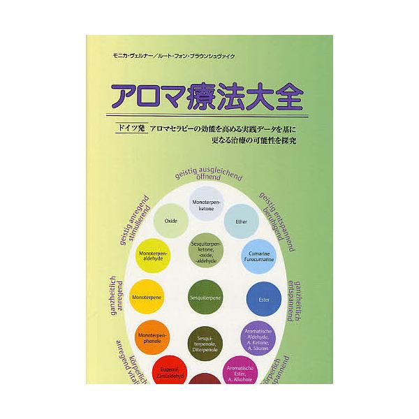 ※商品画像はイメージや仮デザインが含まれている場合があります。帯の有無など実際と異なる場合があります。著:モニカ・ヴェルナー　著:ルート・フォン・ブラウンシュヴァイク　訳:バンヘギ裕美子出版社:ガイアブックス発売日:2009年11月シリーズ...