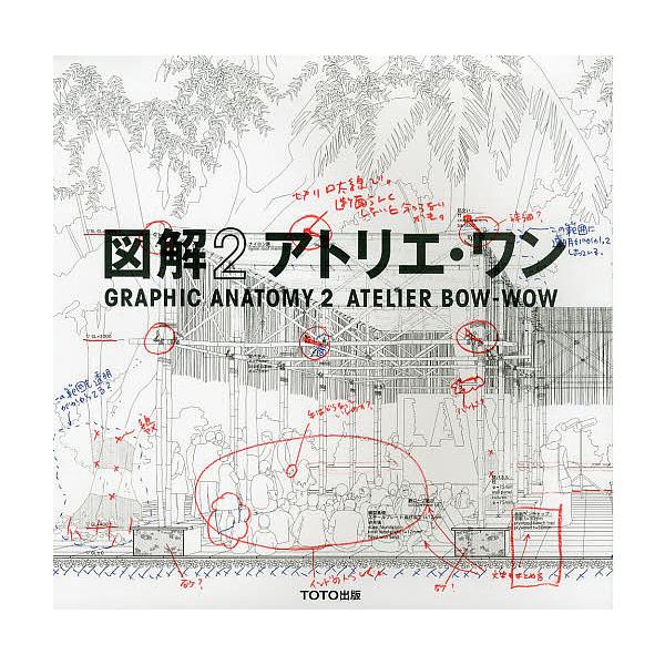 著:アトリエ・ワン出版社:TOTO出版発売日:2014年02月キーワード:図解アトリエ・ワン２アトリエ・ワン ずかいあとりえわん２ ズカイアトリエワン２ あとりえ／わん アトリエ／ワン
