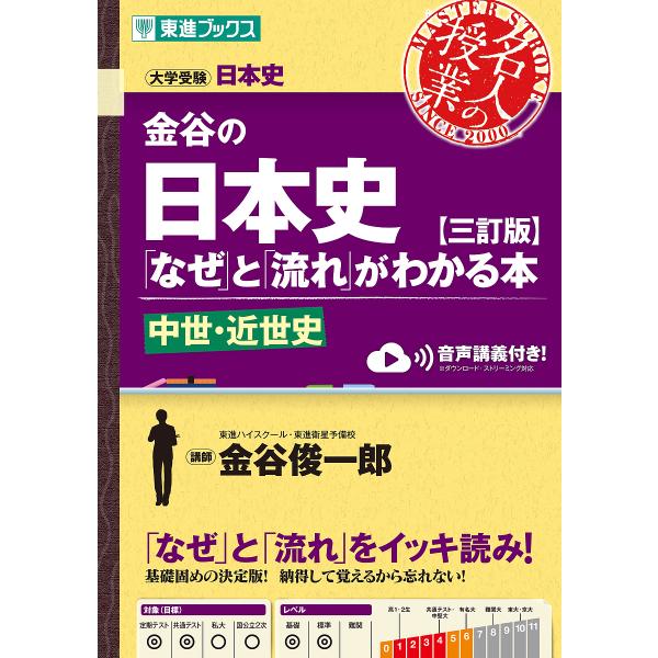 ※商品画像はイメージや仮デザインが含まれている場合があります。帯の有無など実際と異なる場合があります。著:金谷俊一郎出版社:ナガセ発売日:2024年11月シリーズ名等:東進ブックス 名人の授業シリーズキーワード:金谷の日本史「なぜ」と「流れ...