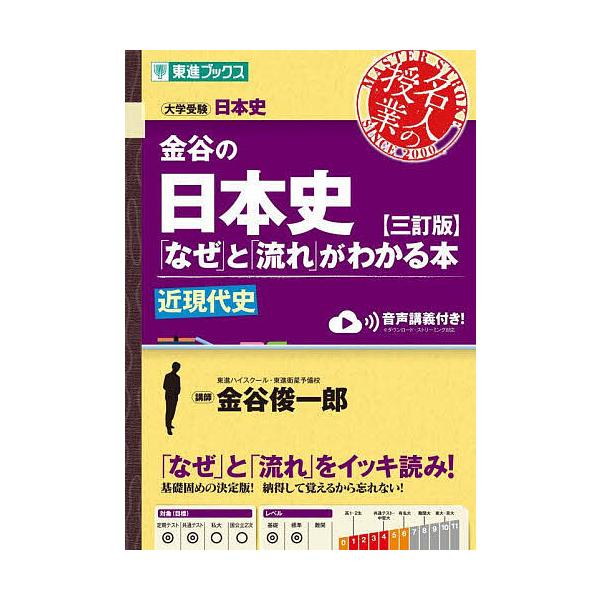 ※商品画像はイメージや仮デザインが含まれている場合があります。帯の有無など実際と異なる場合があります。著:金谷俊一郎出版社:ナガセ発売日:2025年03月シリーズ名等:東進ブックス 名人の授業シリーズキーワード:金谷の日本史「なぜ」と「流れ...