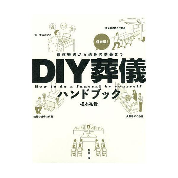 著:松本祐貴出版社:駒草出版株式会社ダンク出版事業部発売日:2019年10月キーワード:DIY葬儀ハンドブック遺体搬送から遺骨の供養まで松本祐貴 でいーあいわいそうぎはんどぶつくＤＩＹ／そうぎ／は デイーアイワイソウギハンドブツクＤＩＹ／ソ...