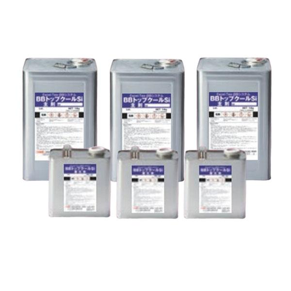 ※ユニオン建材の製品は九州への出荷は不可です。（他の地域の出荷規制はありません）ご注意ください。※受注生産品です。※納期は受注後1週間程度ですが、納期はずれることがございます。お急ぎの場合は、注文前に納期を必ずご確認ください。BBトップクー...