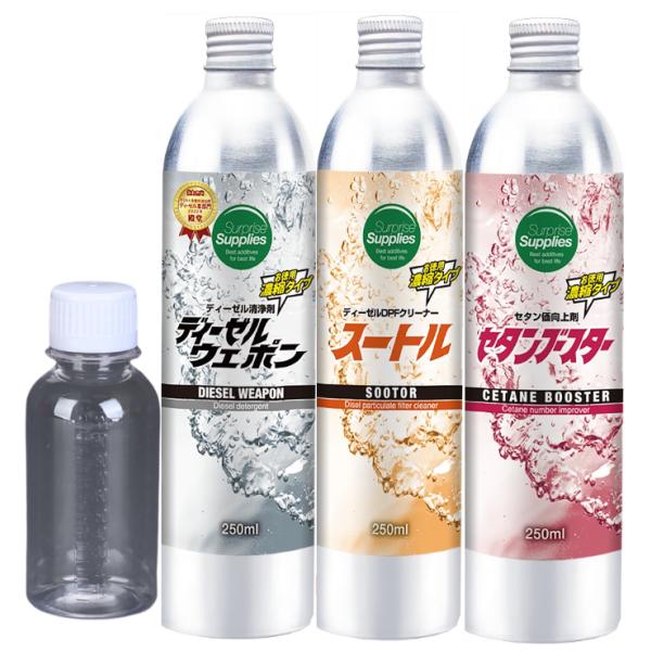【お試し3本セット】ディーゼルウェポン250ml×1本、スートル250ml×1本、セタンブースター250ml×1本【付属品】添加剤専用計量ボトル100ml×1個。添加率一覧表。【特徴・効果】コスパ最強濃縮タイプです。複数回使えて経済的です。...