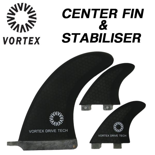 【商品詳細】・ブラック・FCS対応(スタビのみ)・ハニカムコア・マット（艶消し）【サイズ】センターフィン：8.5インチスタビ：GXサイズ（BASE ： 100mm、DEPTH： 100mm）【商品内容】ロング+スタビ(FCSタイプ)2枚1セ...