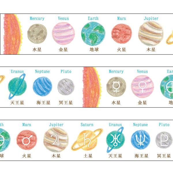 ☆デコレーションに☆”学び”をテーマにしたマスキングテープです。【サイズ】幅15mm×巻き10m【素材】美濃和紙