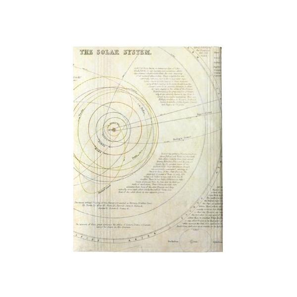 【商品説明】小さな文庫本から新書や単行本はもちろん、漫画本や厚みのある辞書、日記や手帳、ノートなど大きなＡ５判までサイズと厚みを自由に調整できて全てにぴったりフィットします！　主な本のサイズに合わせて折れ筋・ガイド入り　ハヤカワ文庫やソフト...