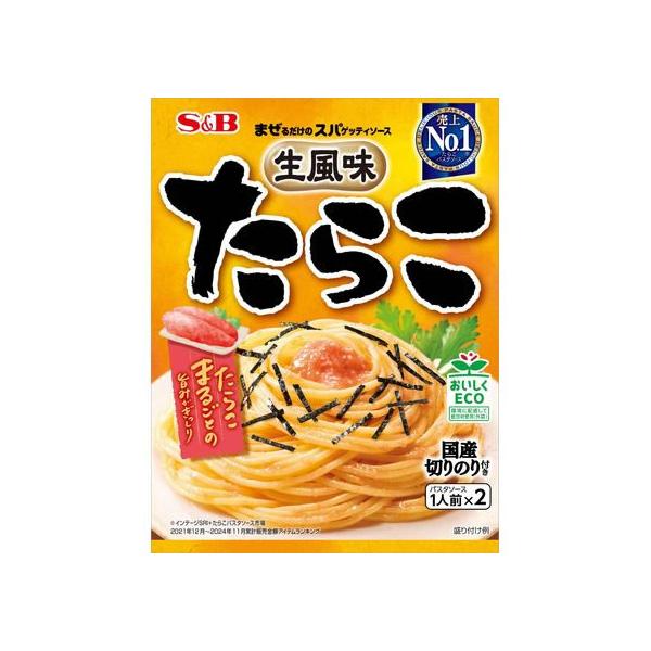 【仕様】●注文単位：１袋（１人前×２）