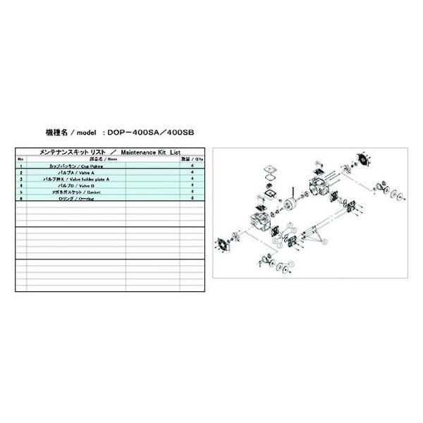 【商品説明】●真空ポンプのメンテナンスに必要な消耗品を揃えたセットです。●修理時に通常交換するカップパッキン、ガスケット、排気弁などの部品セットです。【仕様】●型番：DOP-400SB MAINTENANCEKIT　●セット内容：カップパッ...