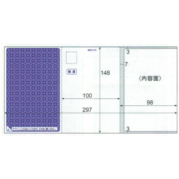 セキュリティ　個人情報保護