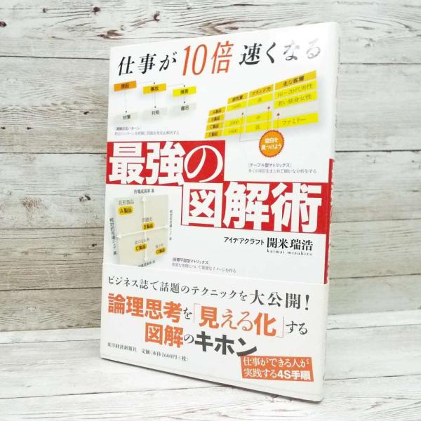 ■当店は、適格請求書（インボイス）発行事業者です■♪全商品「暗室倉庫＆非喫煙ルーム保管」♪■詳細・発行・出版社：画像参照※状態は画像にてご確認ください。【特記事項】・特になし【状態の評価】4・本書部分の評価です。・表紙カバー・帯部は評価外で...