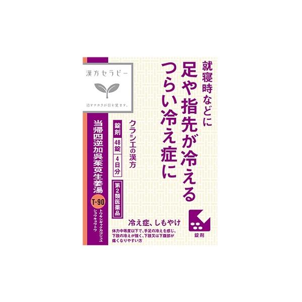 冷えによって起きるしもやけや、下腹部の痛み、腰の痛み、頭痛などに効果があります。